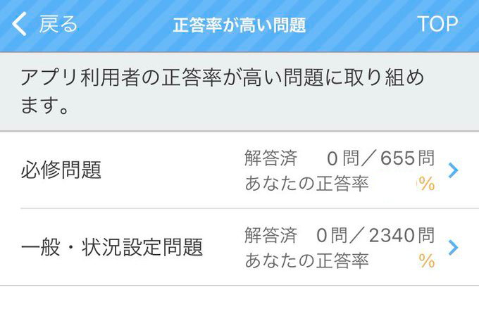 正答率の高い過去問だけ解きたい【看護roo!国試】 - 看護roo!アプリFAQ (ナスカレ/ナスカレPlus+/看護roo!国試)